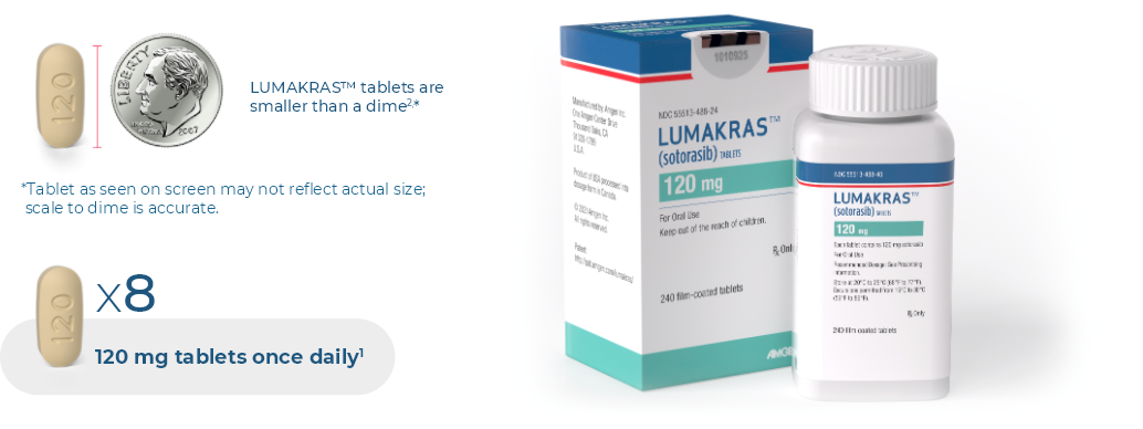 Dosing & Administration | LUMAKRAS™ (sotorasib)